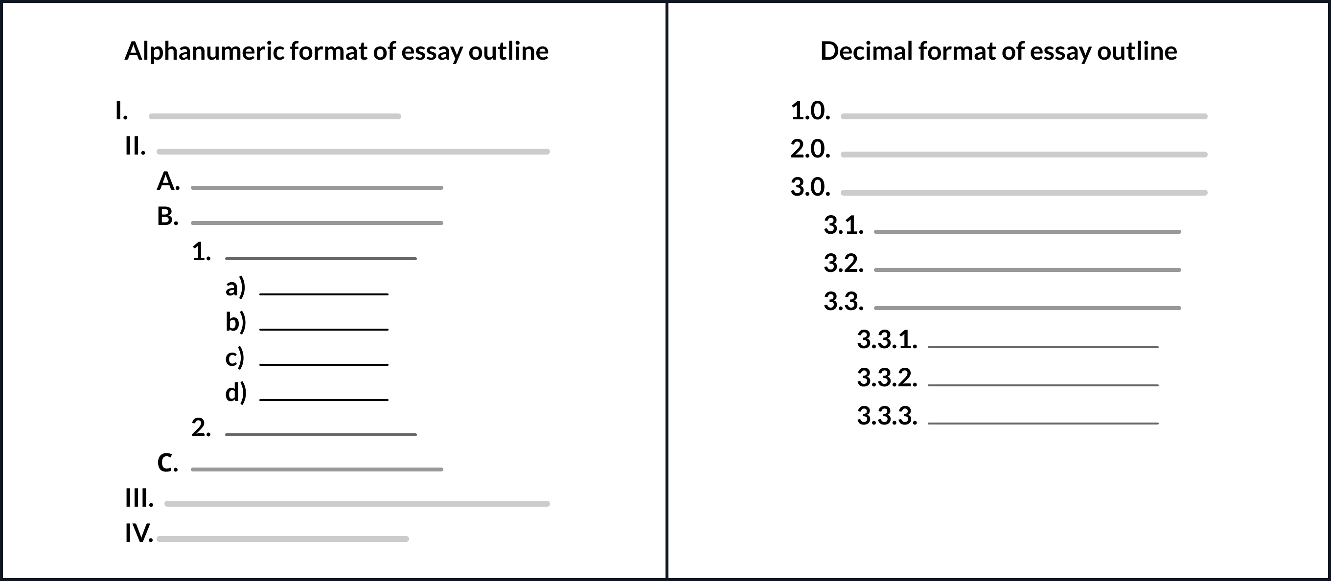 The Academic Guide on Any Paper Outline Topic | EssayHub
